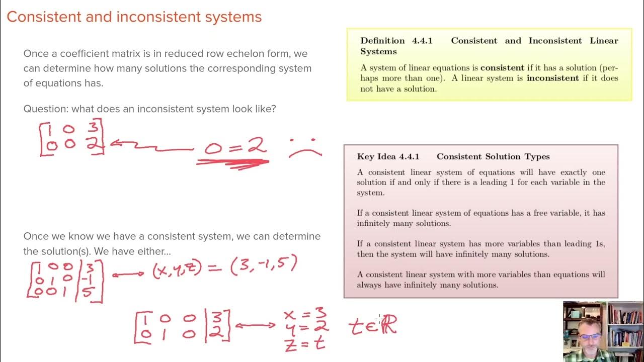 Math 221: Consistent and Inconsistent Systems - YouTube