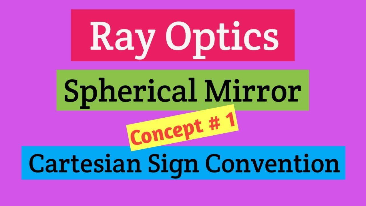 Cartesian Sign Convention for Spherical Mirror | Ray Optics ...