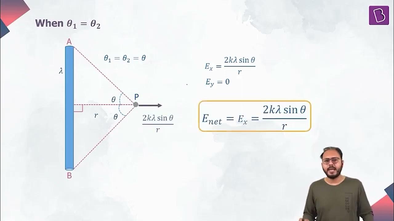 Electric Field due to Uniformly Charged Rod || Part 4 || Electrostatics ...