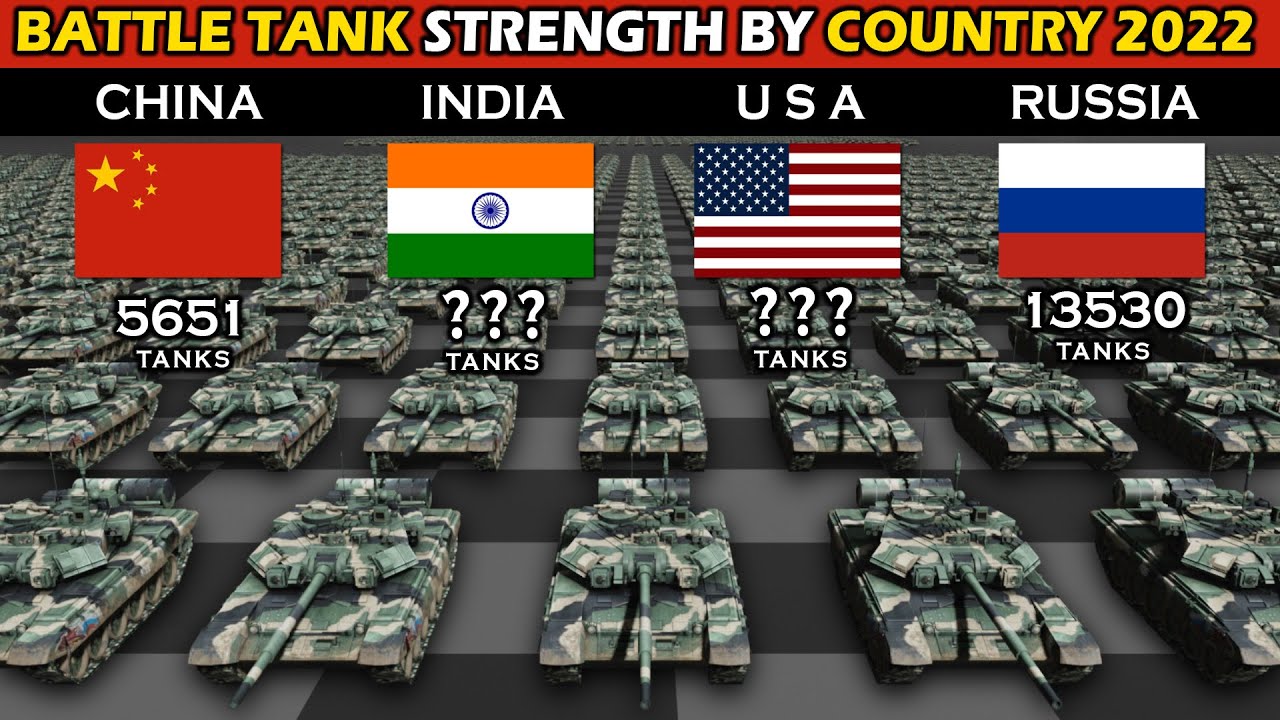 Battle Tank Strength by Country 2022 - YouTube