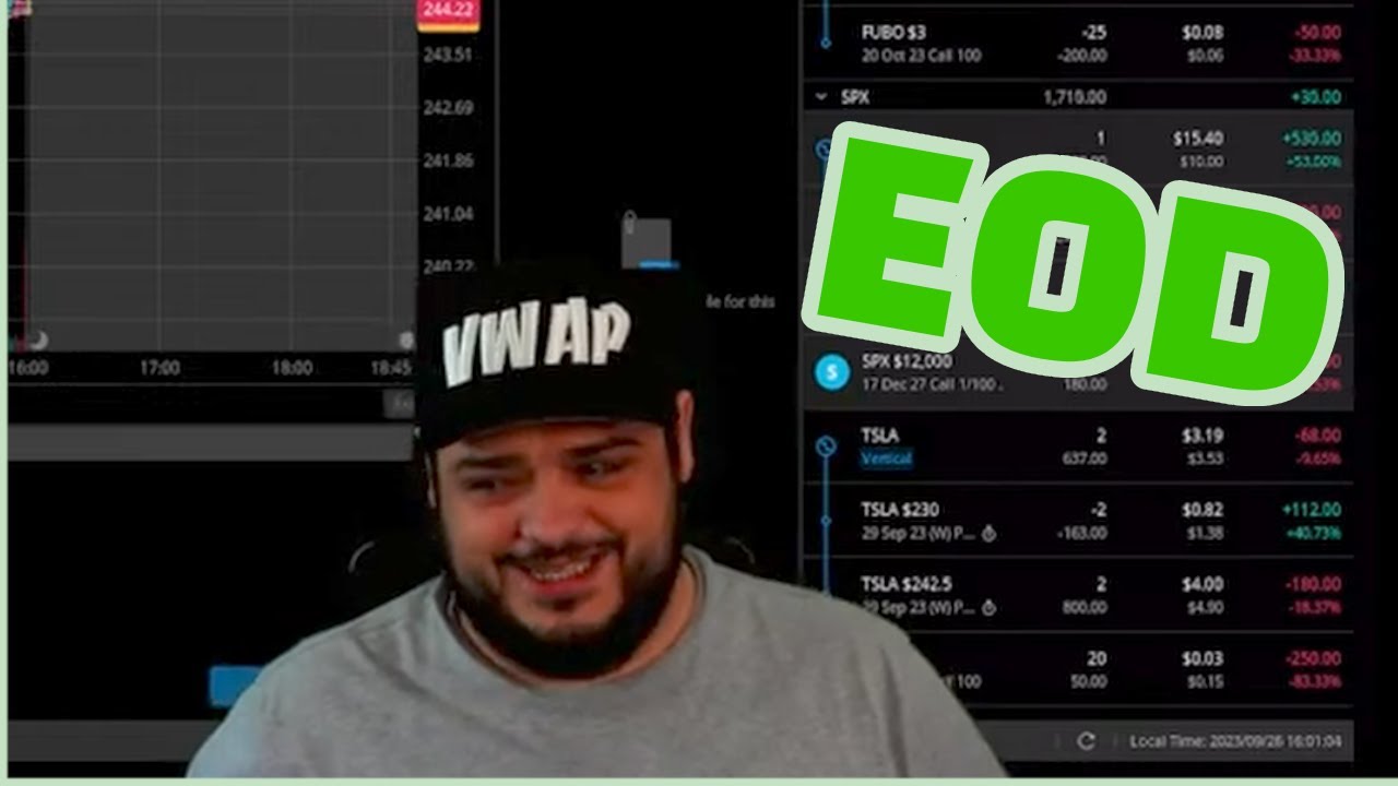 September 26th 2023 End Of Day Wrap Up YouTube september-26th-2023-end-of-day-wrap-up-youtube