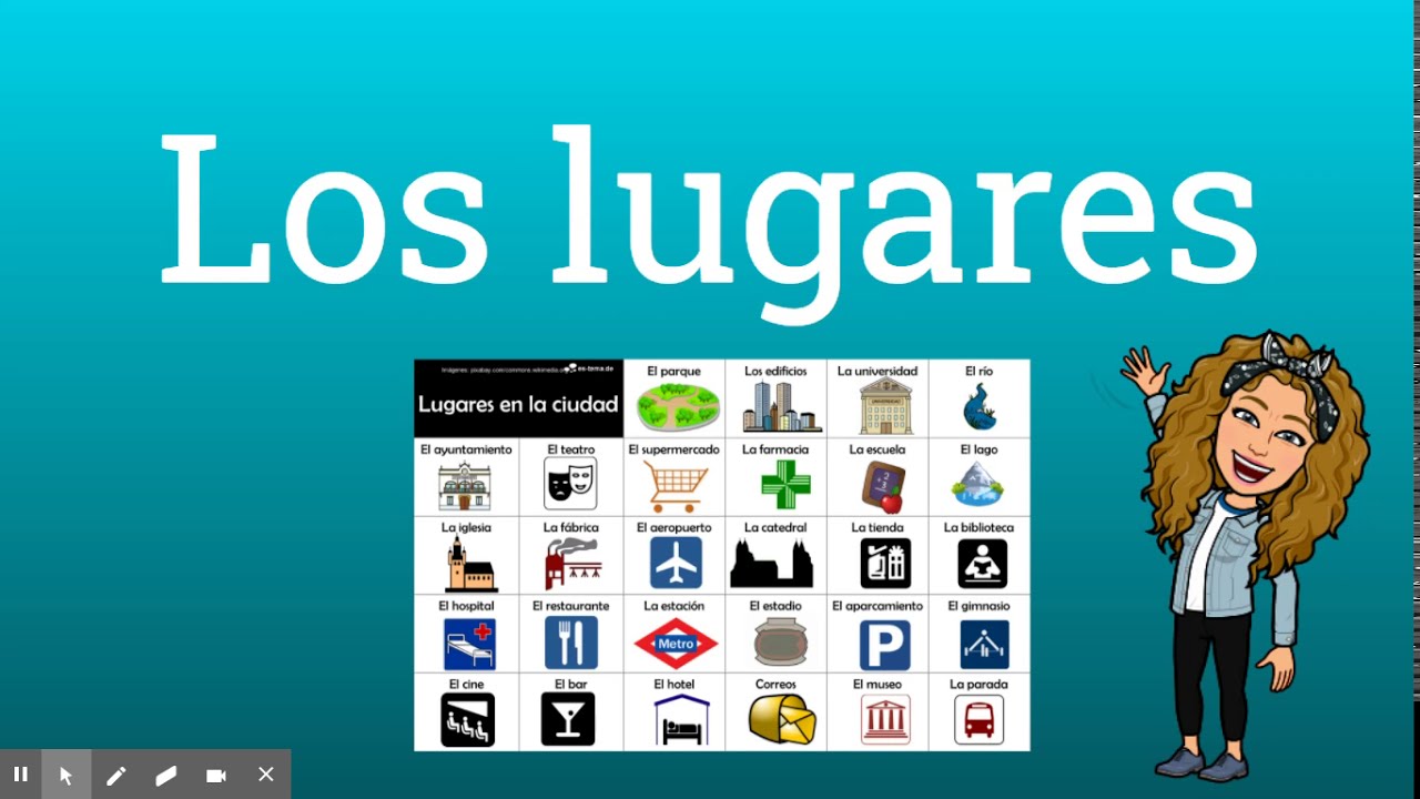 Los lugares vocabulary - YouTube