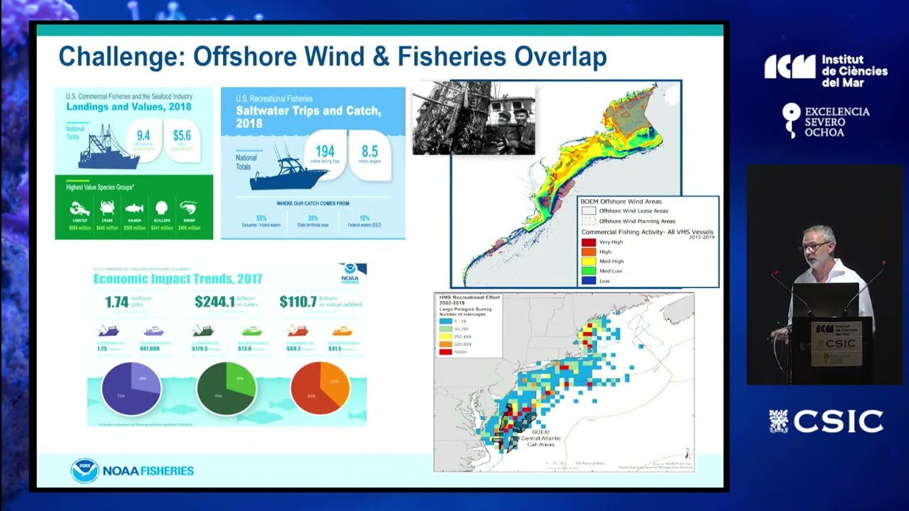 A Call to Science: Understanding fisheries, wildlife & ecosystem ...