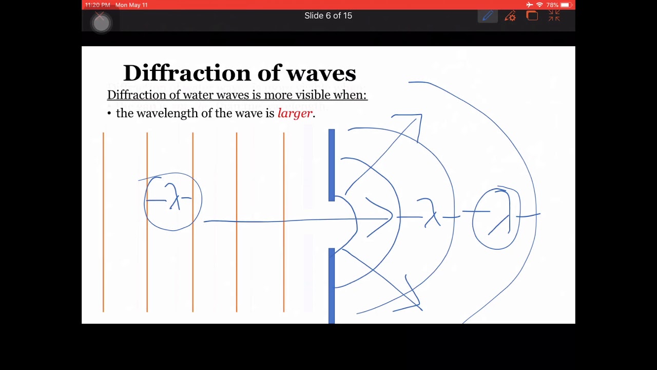 Y10 Diffraction - YouTube