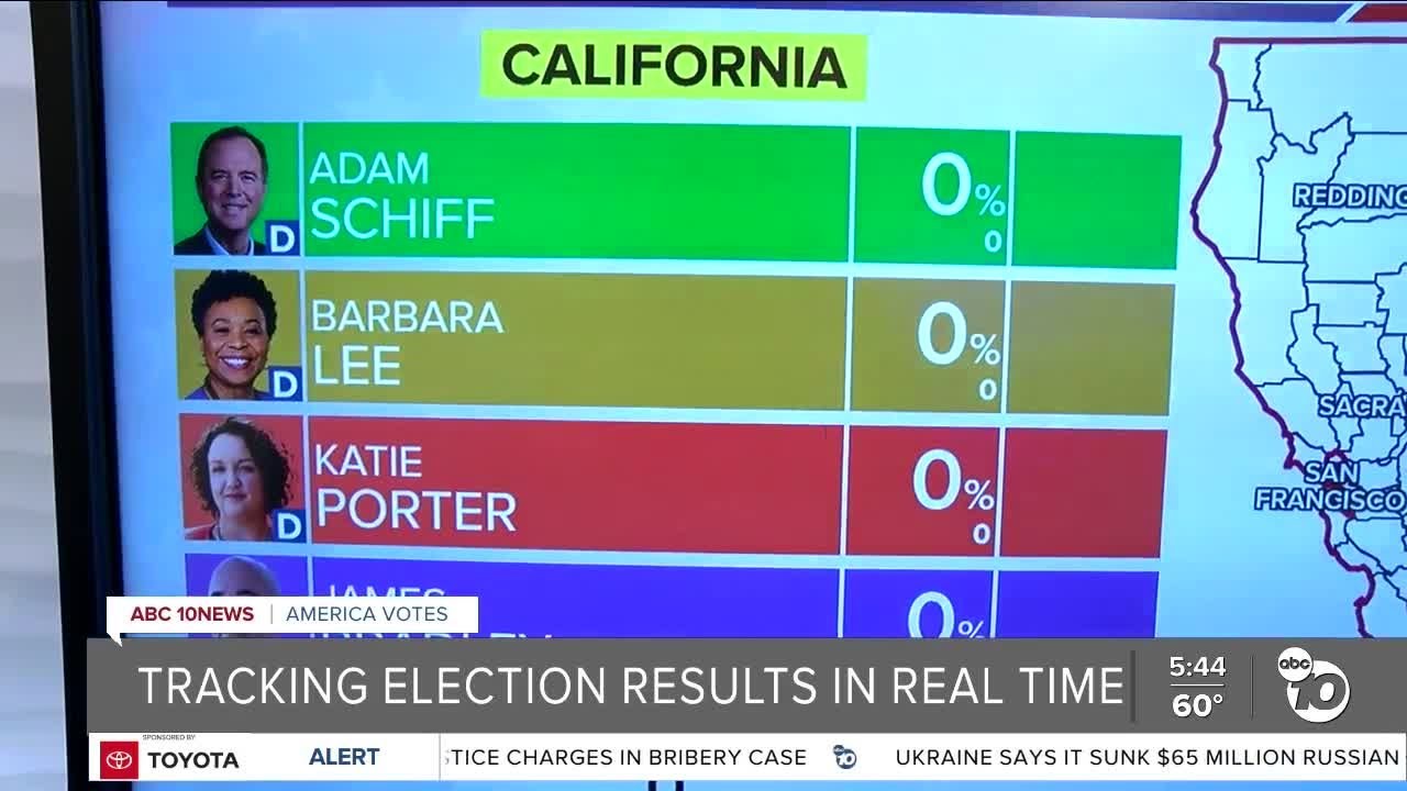 Tracking election results in real time - YouTube