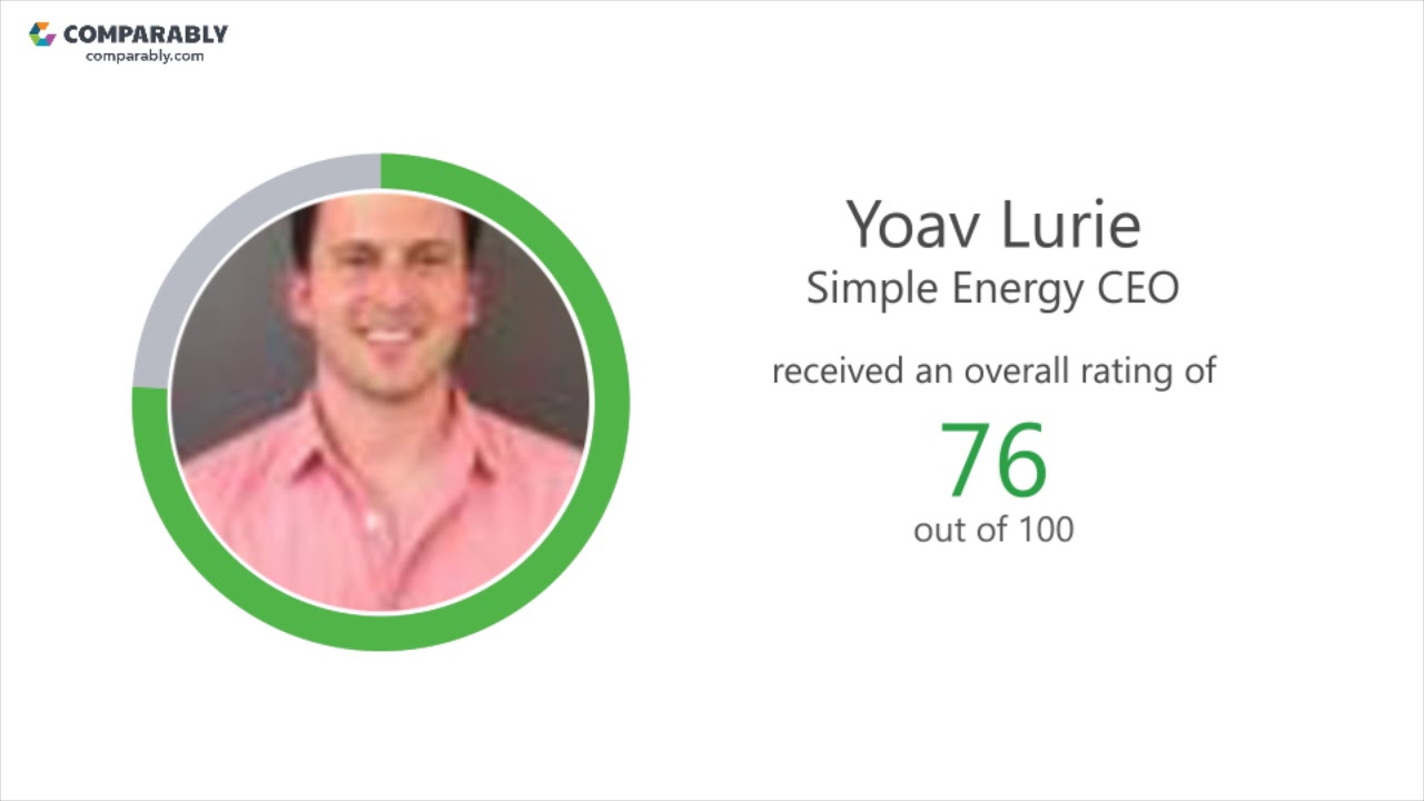 Simple Energy's CEO and Office Environment - Q1 2019 - YouTube