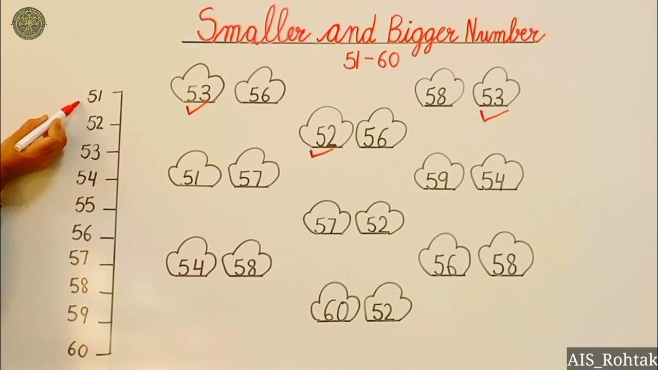 Math | Smaller and Bigger Number 51-60 - YouTube