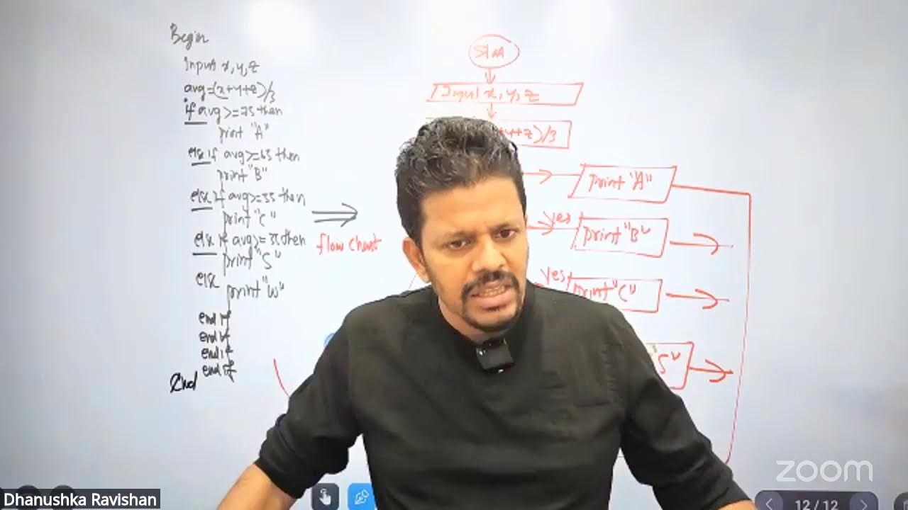 Python Day 06 - YouTube