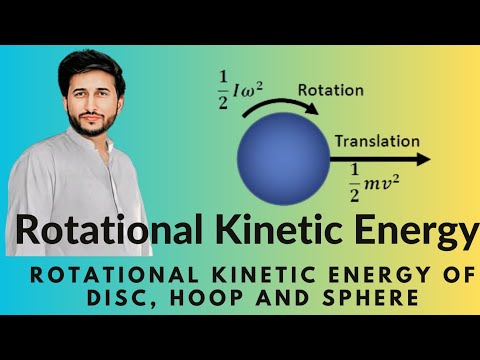 What is Rotational Kinetic energy and Rotational Kinetic energy of Disc ...