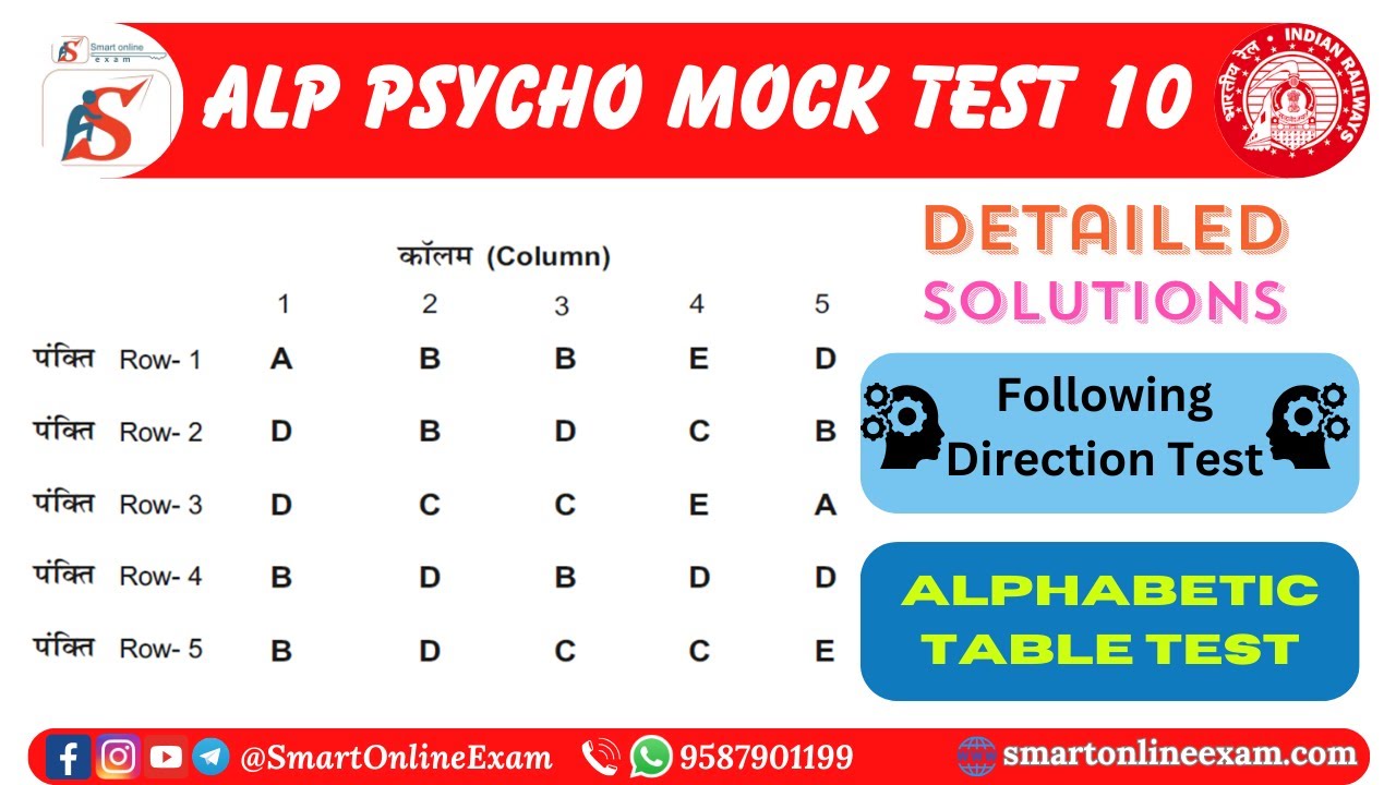 Alphabetic Table Test 10 | Following Direction Test | ALP Psycho Test ...