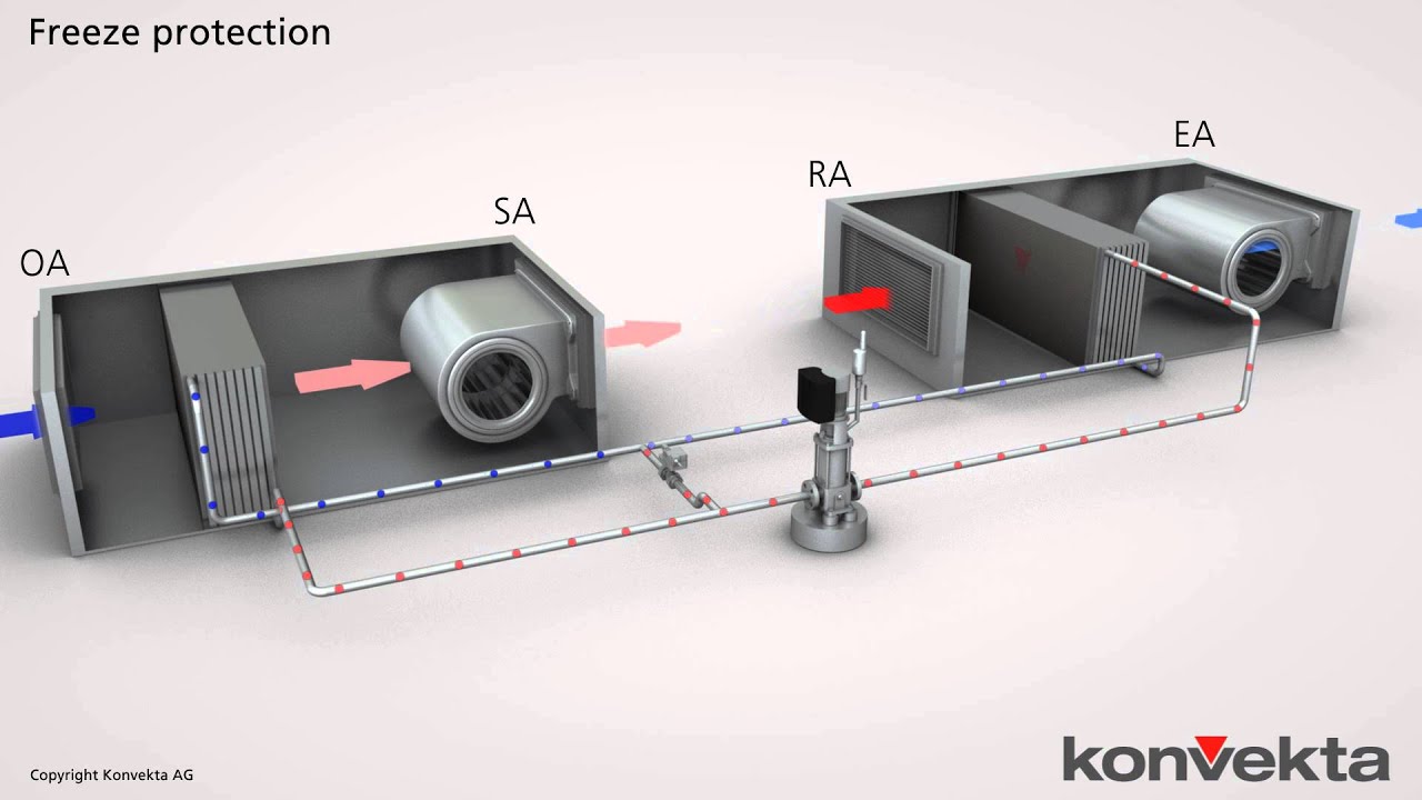 Freeze protection - YouTube