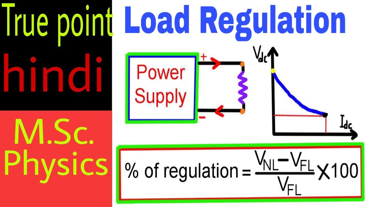 Load regulation || in Hindi - YouTube