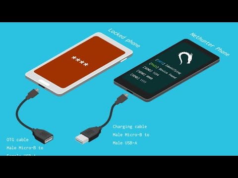 🔰Unlock PIN Brute Force CiLocks(Android/IOS) Linux on Android. - YouTube