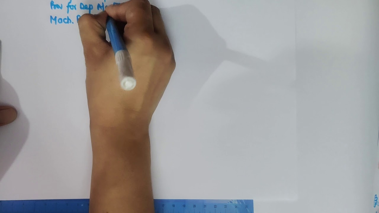 Dissolution of partnership firm part 2 by CA Tanvi Grover - YouTube