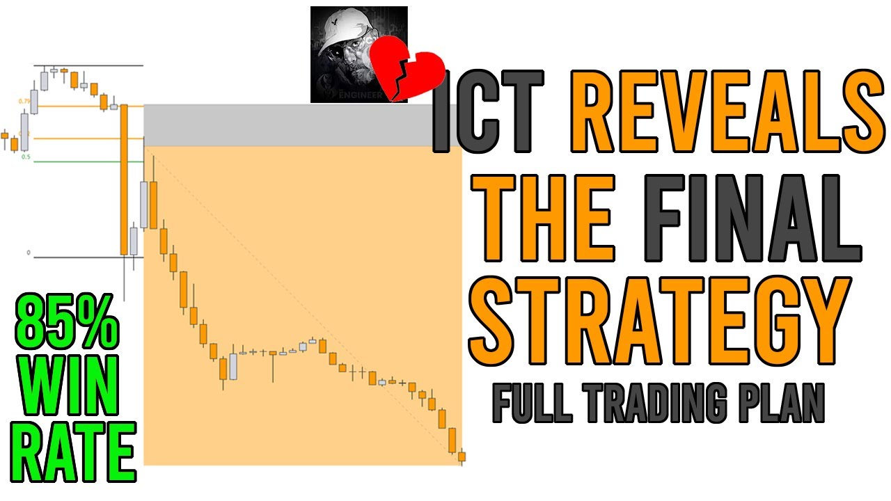 FINAL ICT Goodbye Message Strategy (FULL TRADING PLAN) - YouTube