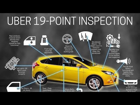 Key points on an Uber inspection report. - YouTube