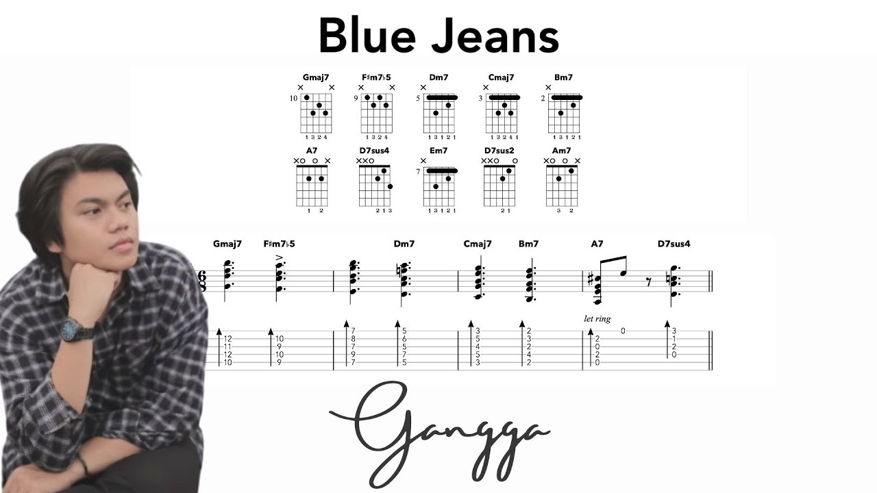 Blue Jeans Guitar Chords - Gangga - YouTube