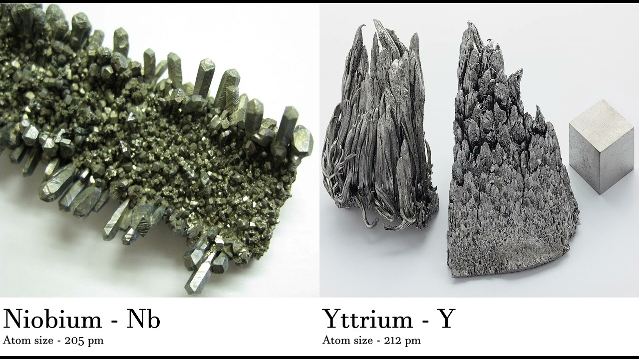 Physical Properties Of Yttrium