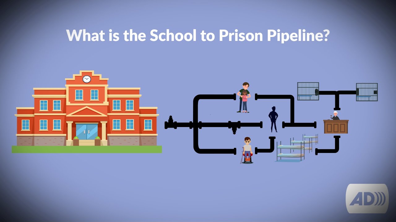 What is the School to Prison Pipeline [Audio Description] - YouTube