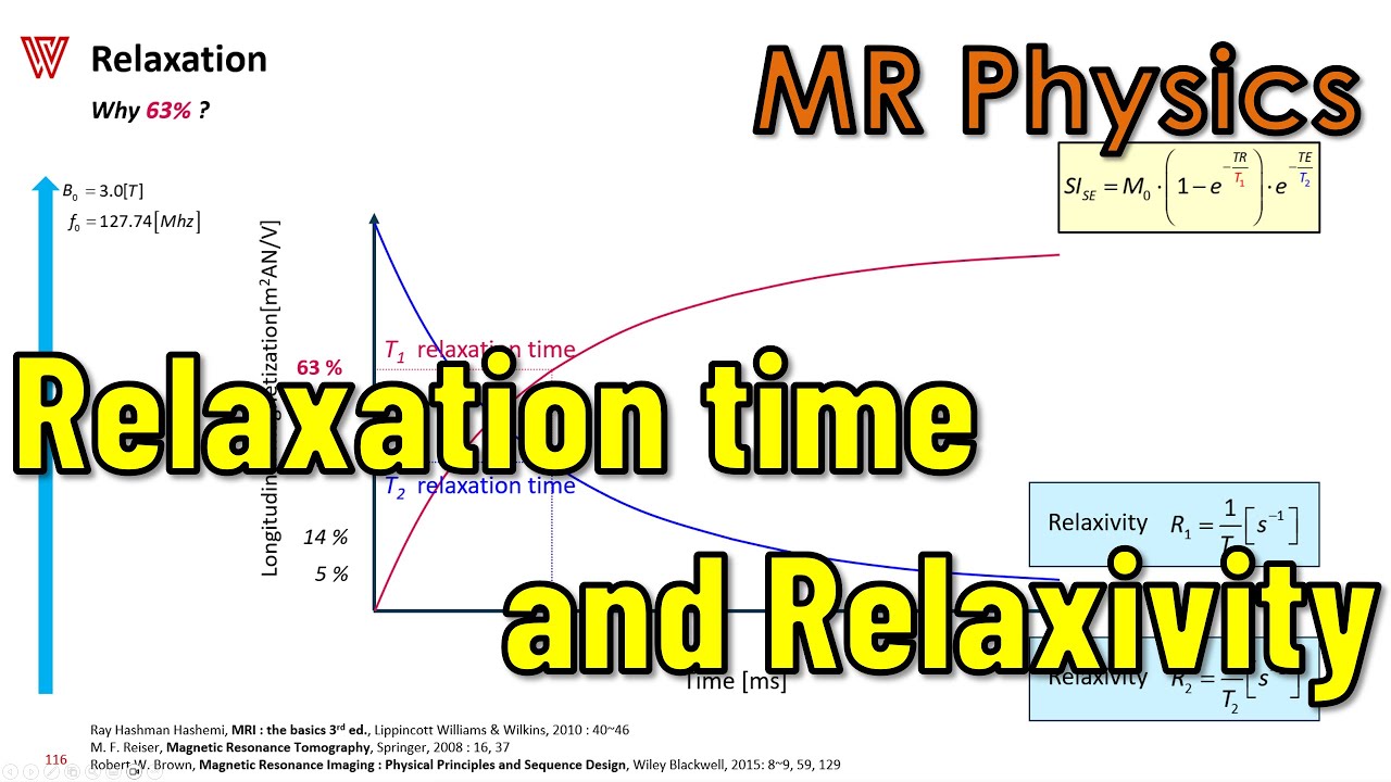 Relaxation time and Relaxivity - YouTube