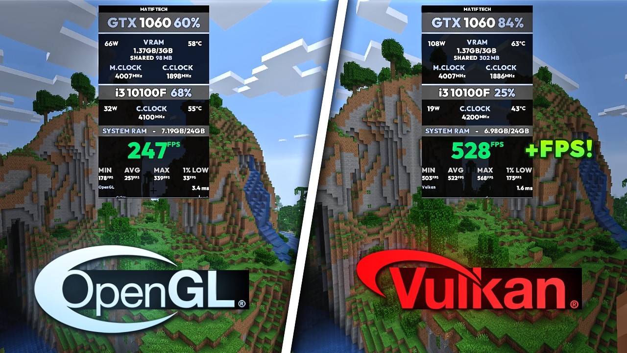 This Will Be Minecraft's CRAZIEST CHANGE Yet - Vulkan vs OpenGL ...