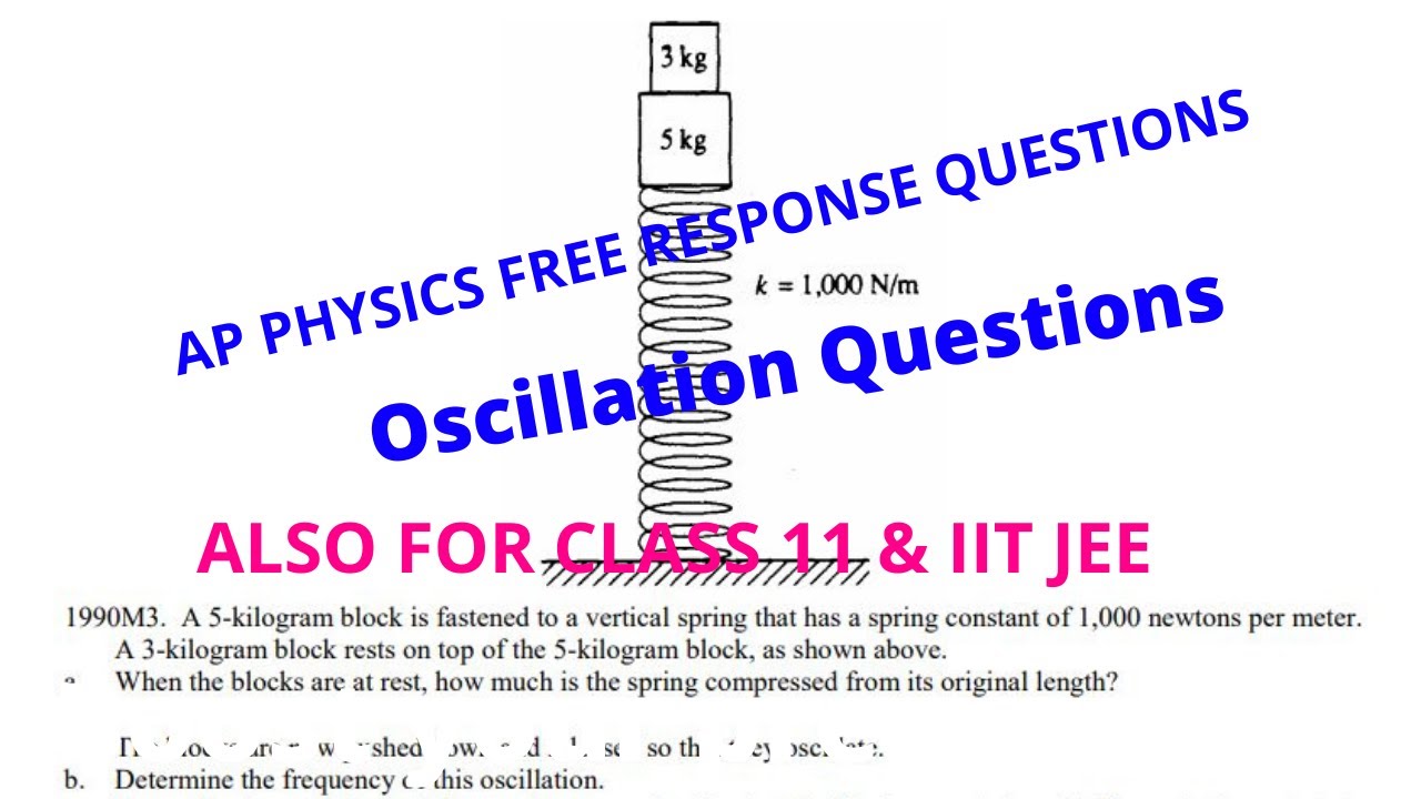 A 5-kilogram block is fastened to a vertical spring that has a spring ...