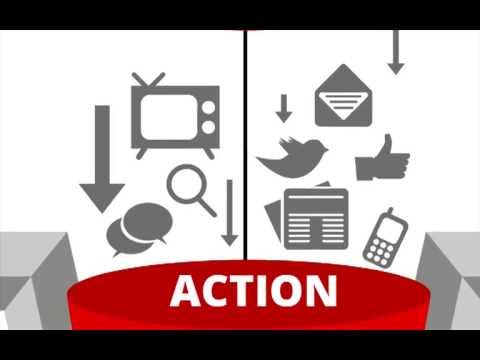 Datalicious | Smart data driven marketing - YouTube