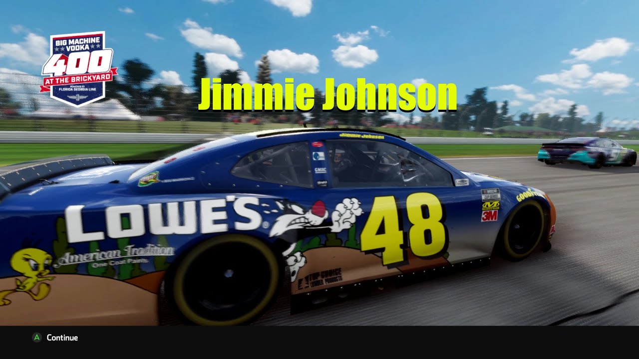 Indianapolis Motor Speedway Cup Series Jimmie Johnson Looney Tunes ...