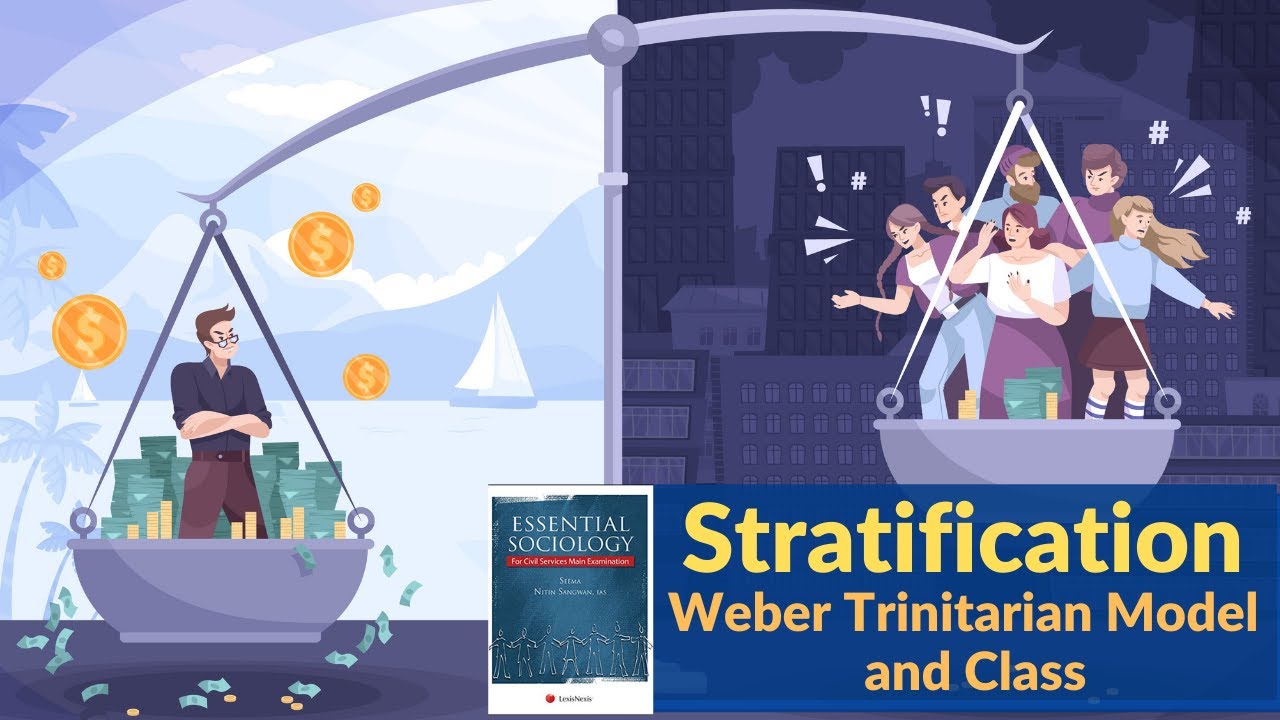 Complete Essential Sociology - Part-27- - Weber Trinitarian Model and ...