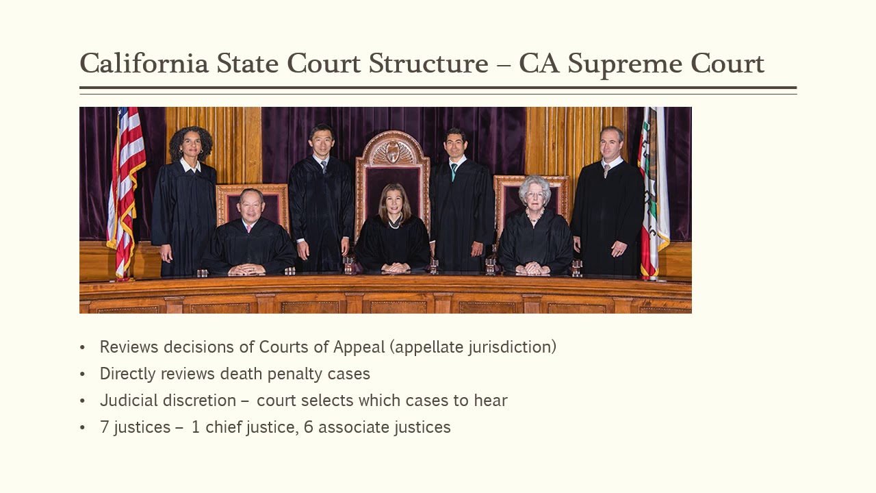 California state courts - YouTube