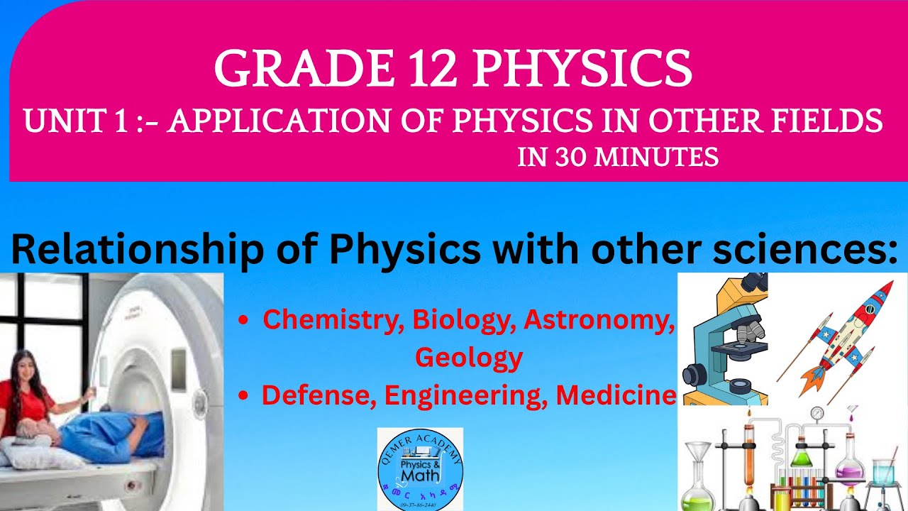 Grade 12 Unit 1 Physics: Applications of Physics in Other Fields ...