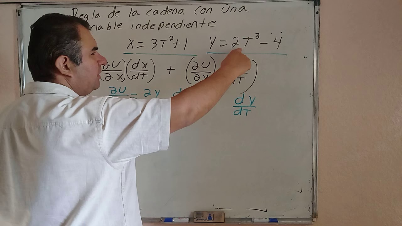 Regla de la cadena para variables independientes - YouTube