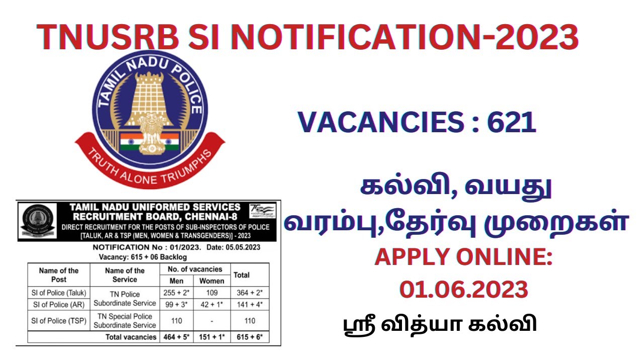 Tnusrb Si Notification 2023: Get Notified About The Latest Tnusrb Sub ...