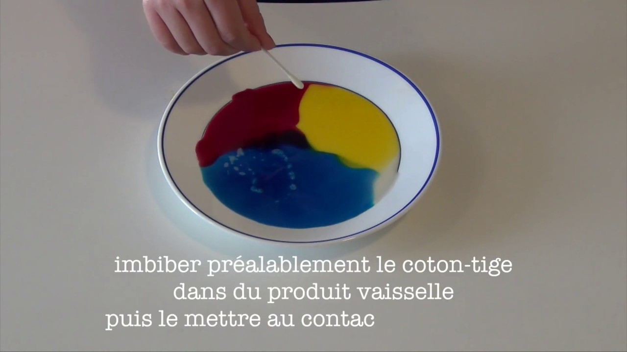 Expérience Explosion de Couleurs Fête de la Science 2019 par l'IME de ...