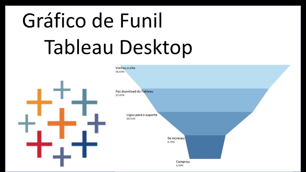 Tableau Desktop - Gráfico de Funil - YouTube