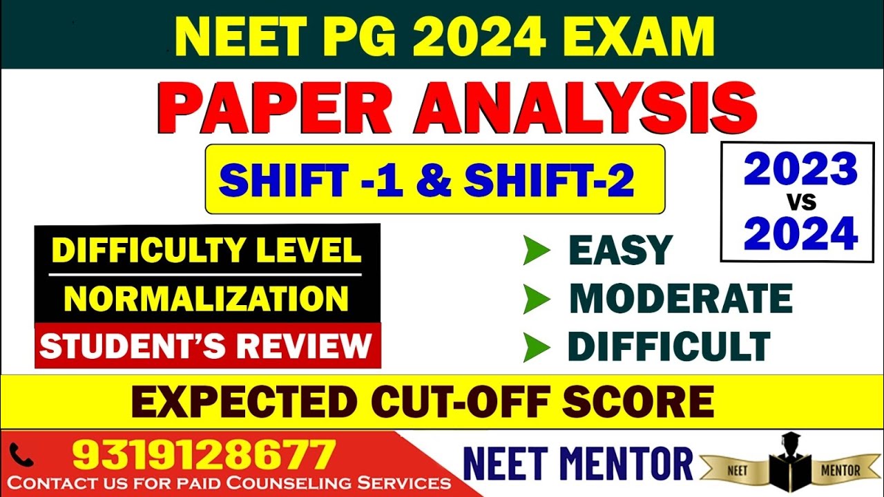 NEET PG 2024 Exam Paper Analysis ll Student's review ll Moderate level ...