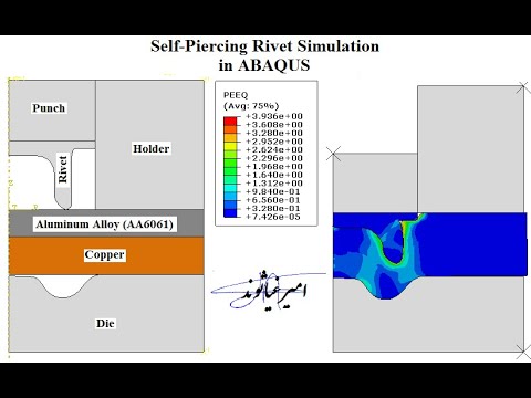 Self Piercing Rivet Simulation in ABAQUS - YouTube