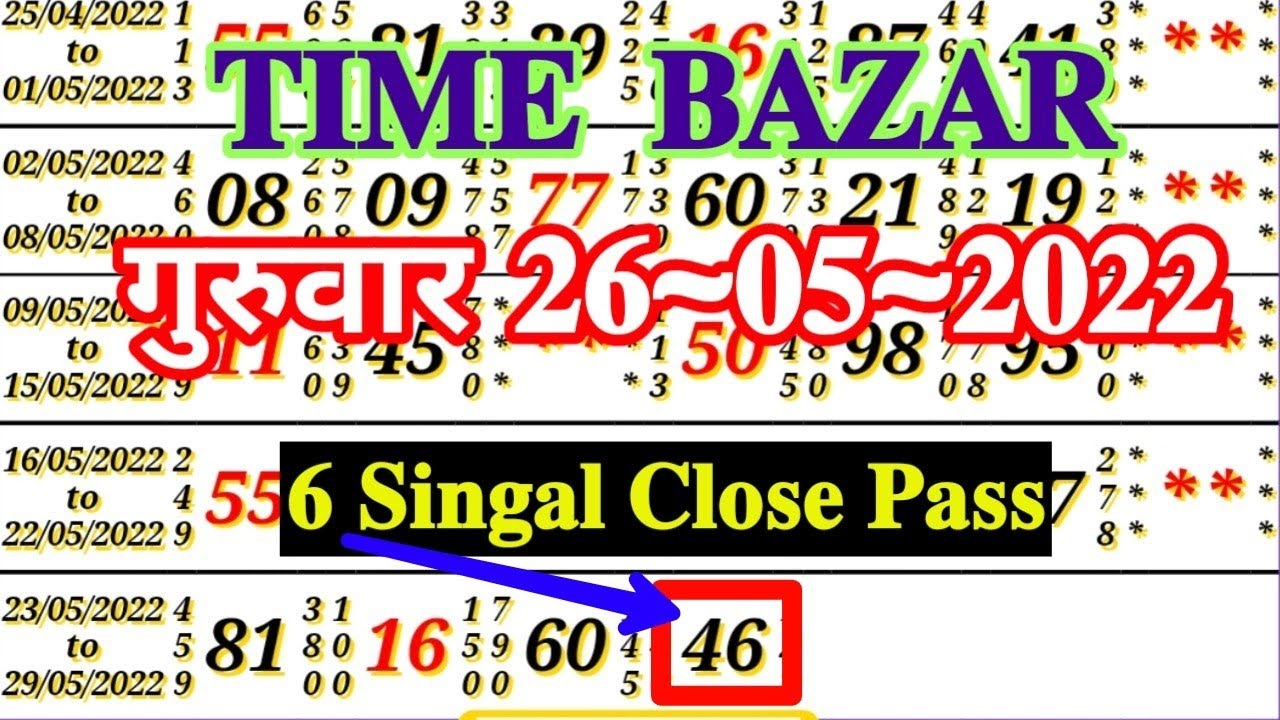Time Bazar Matka Today 26-05-2022 Singal Strong Jodi Today, Time Bazar ...