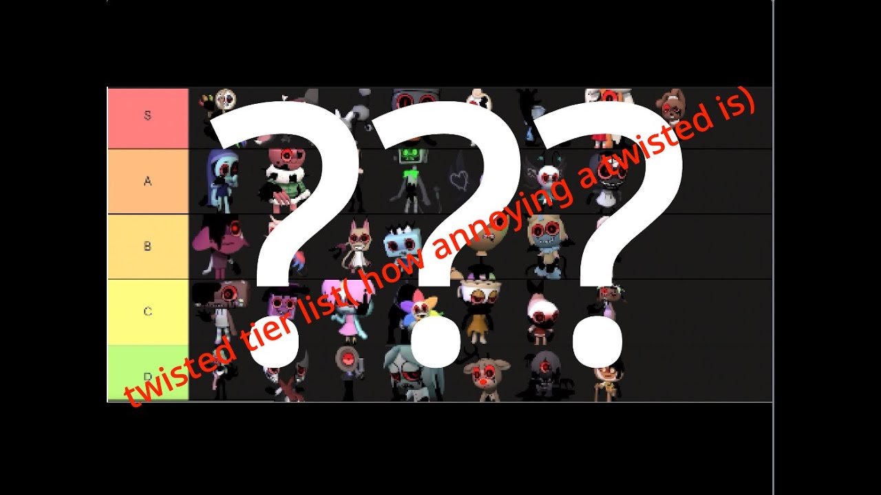 tier list of all twisteds 2025 (this tier list is based on how annoying ...