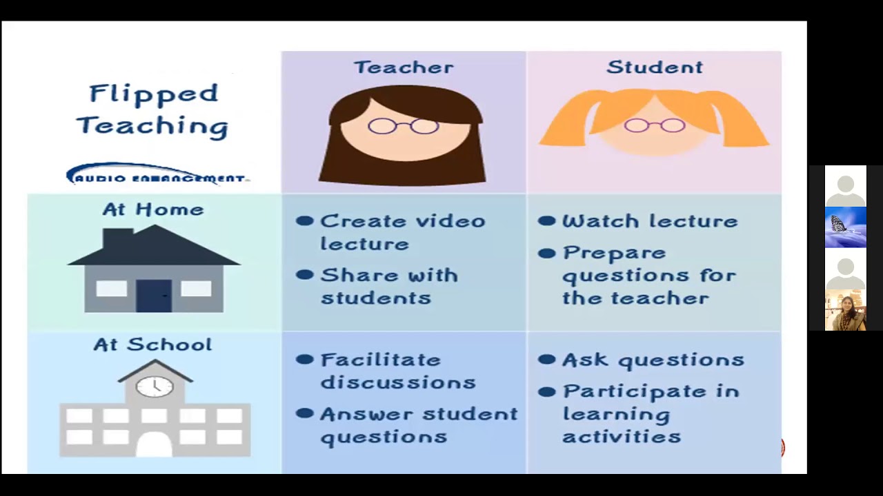 Teaching Methodologies by Zinnat Alam- Teacher's Professional Development- Bangladesh School ...