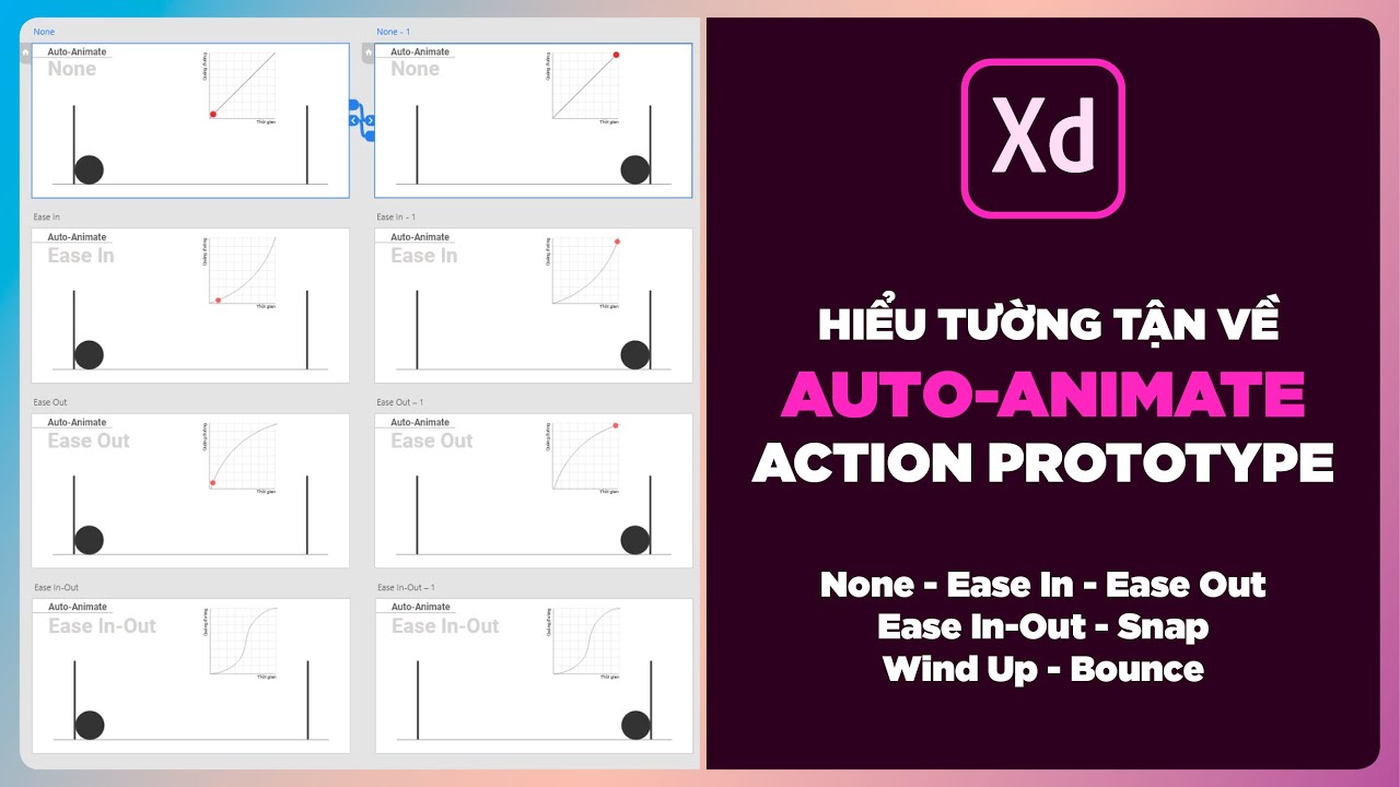 Hiểu tường tận về Auto-Animate khi làm prototype trong Adobe XD - YouTube