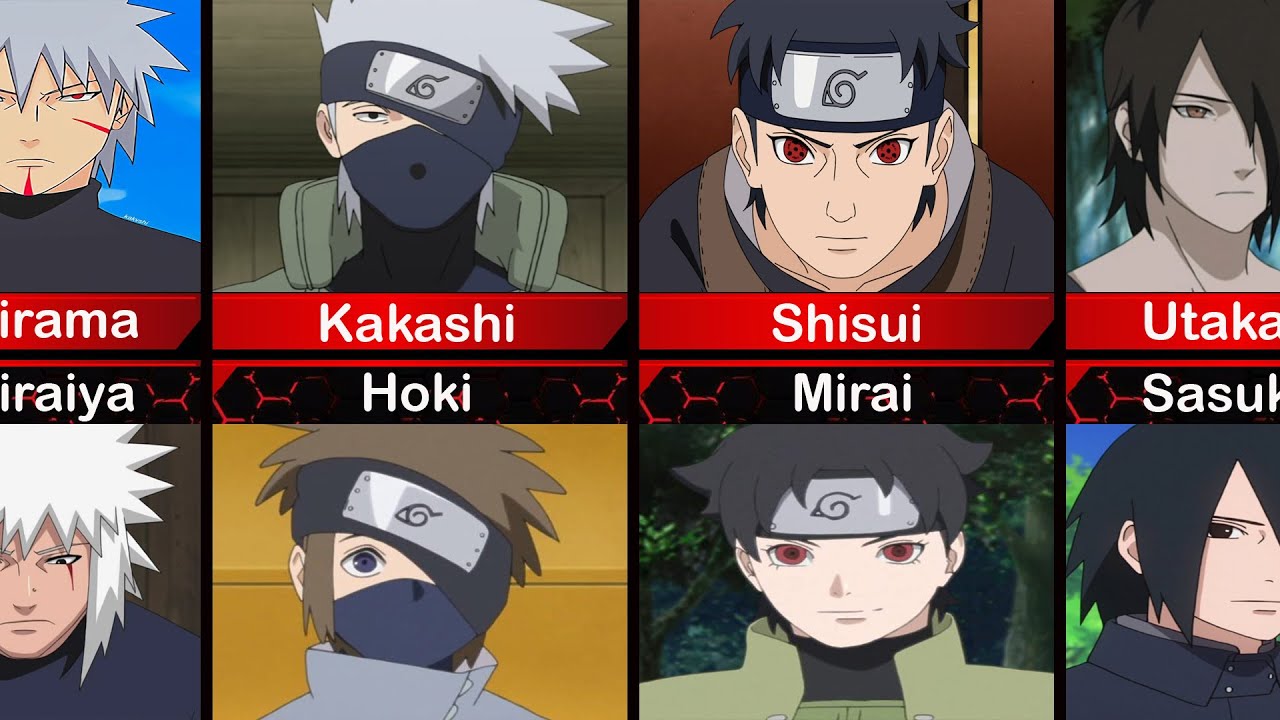 Similar Characters in Naruto and Boruto - YouTube