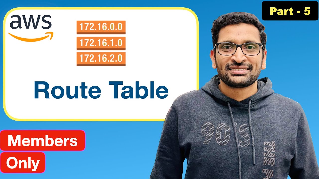 AWS Route Table Intro - Part 5 - YouTube