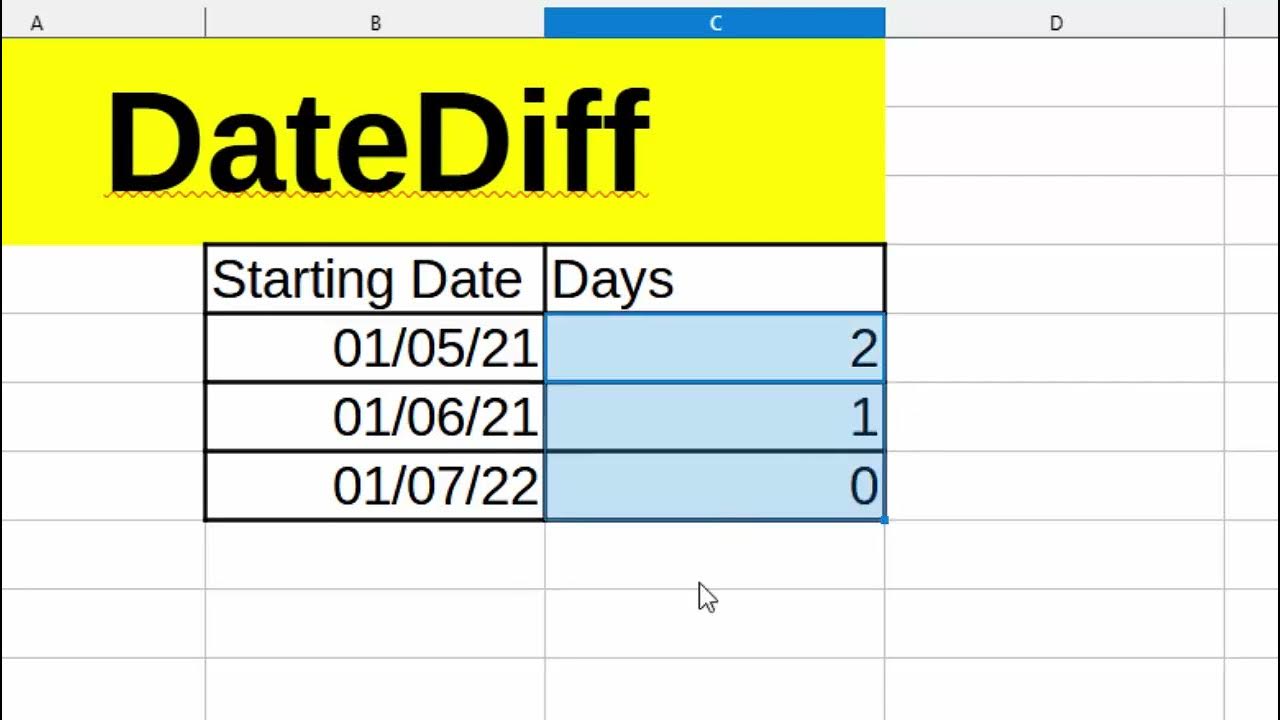Datedif formula in Libre Office calc@COMPUTEREXCELSOLUTION - YouTube