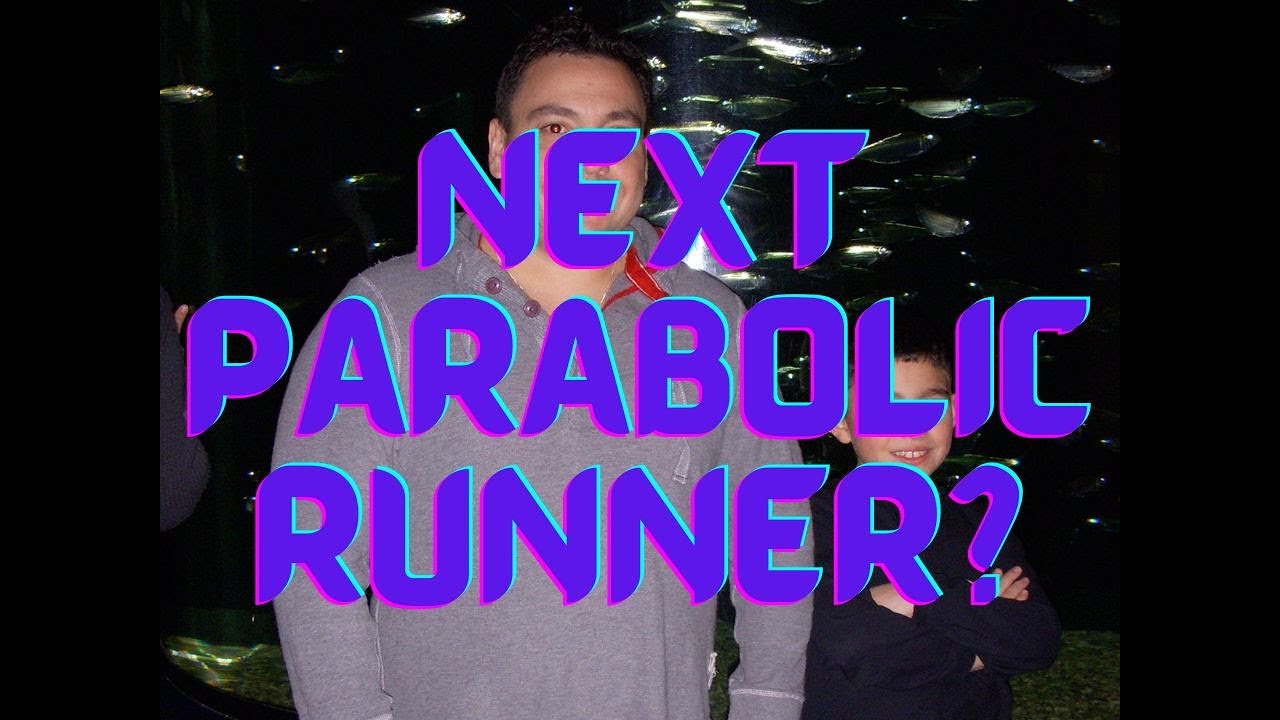 REVIEW OF TOP Financial Group Limited ($TOP) - YouTube