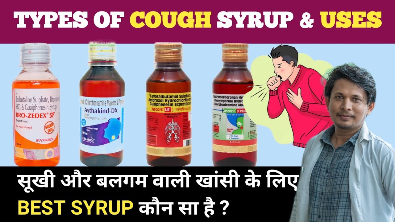 Different Types Of Cough Syrup | Cough Syrup For Dry Cough | Cough ...