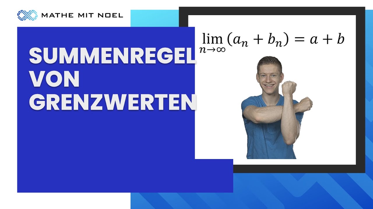 Summenregel von Grenzwerten | Beweis | Analysis 1 - YouTube