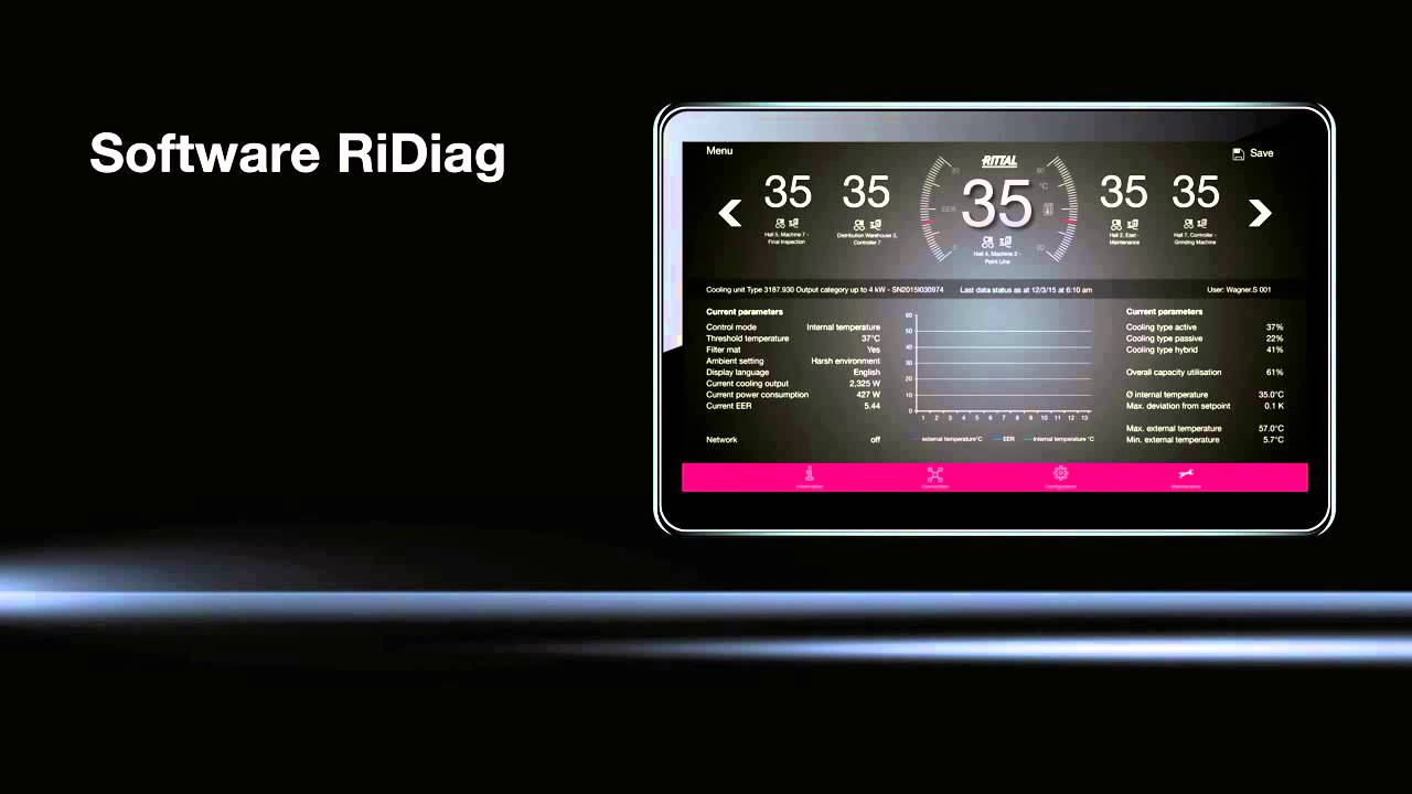 Rittal software RiDiag - YouTube