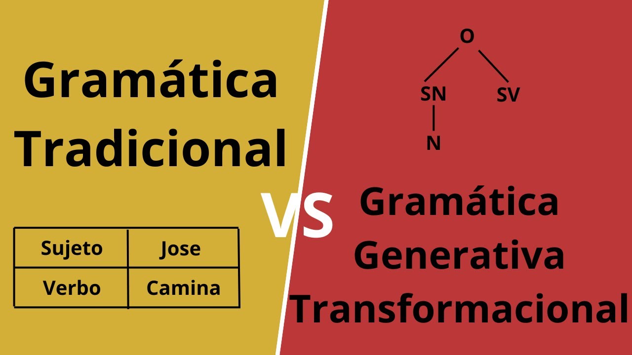 Gramática Generativa Transformacional vs. Gramática Tradicional ...