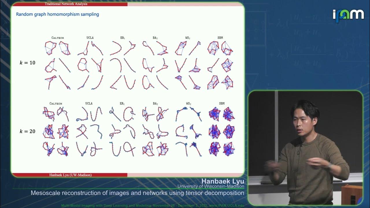 Hanbaek Lyu - Mesoscale reconstruction of images and networks using tensor decomposition - YouTube